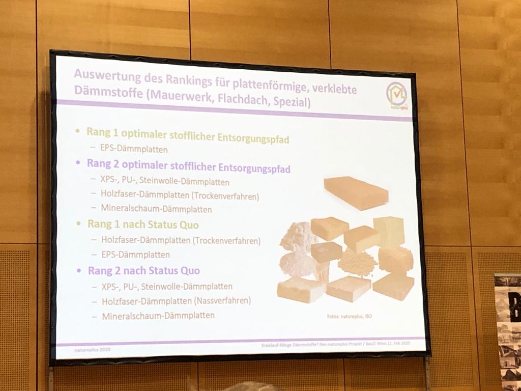 Zahlen, Daten und Fakten sprechen für sich: EPS-Platten sind ...